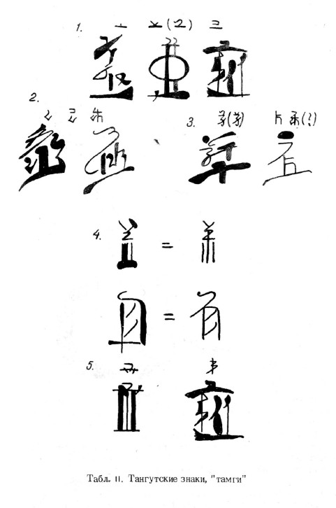 MONGOLS CHINA AND THE SILK ROAD : Babelstone- Diligently Carved in Tangut