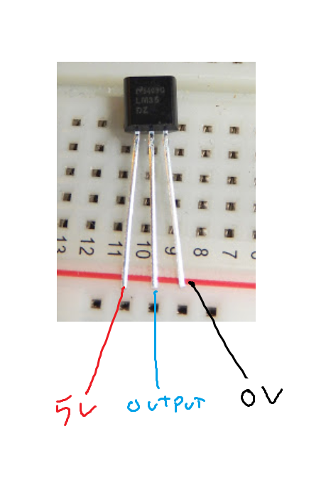 The Arduino Segment: Temperature sensor LM35