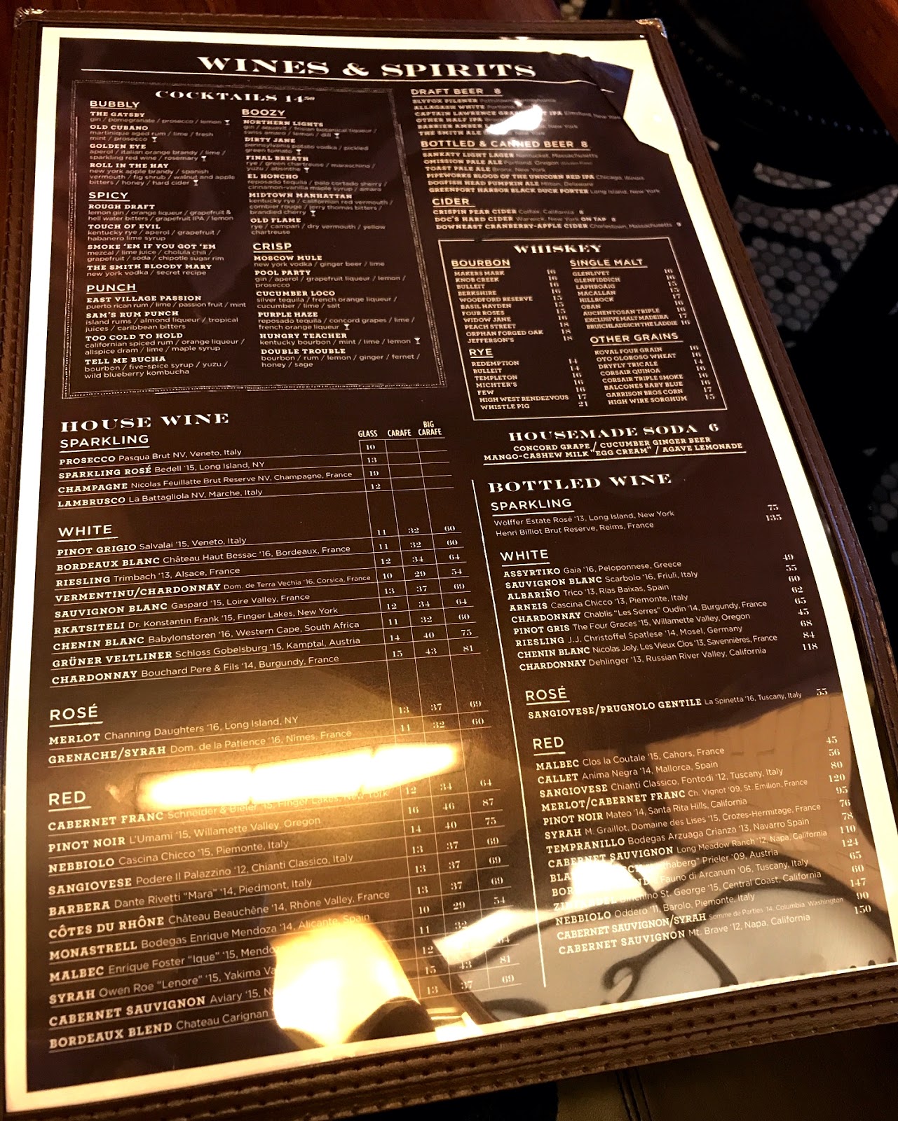 [NYC - UWS] Thanksgiving Dinner at The Smith - Review