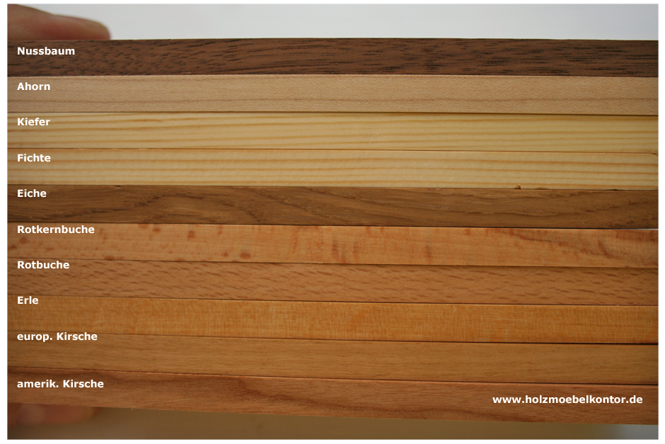 Wohnkantine - Wohnideen vom Holzmöbelkontor : Holzmuster