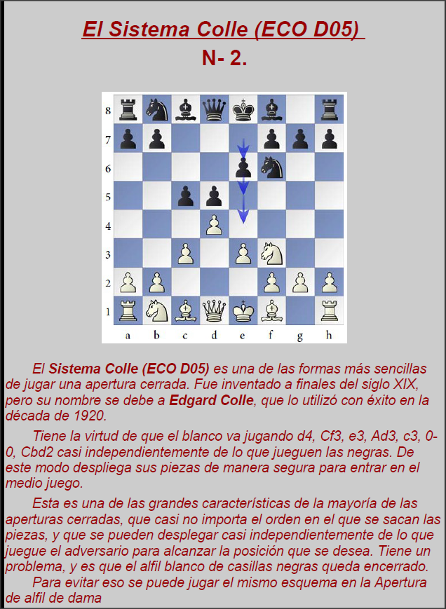 Ajedrez, la lucha continúa: El Sistema Colle (ECO D05) Nº 2 - Ferchu