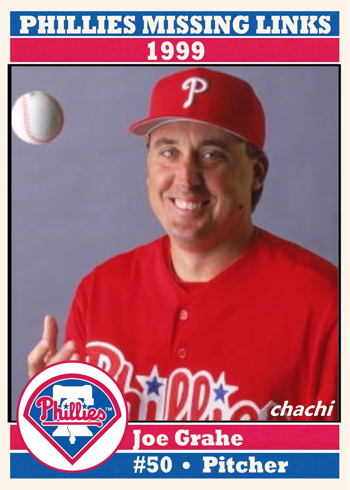 The Phillies Room: Phillies Missing Links of the 1990s - #21 Joe Grahe