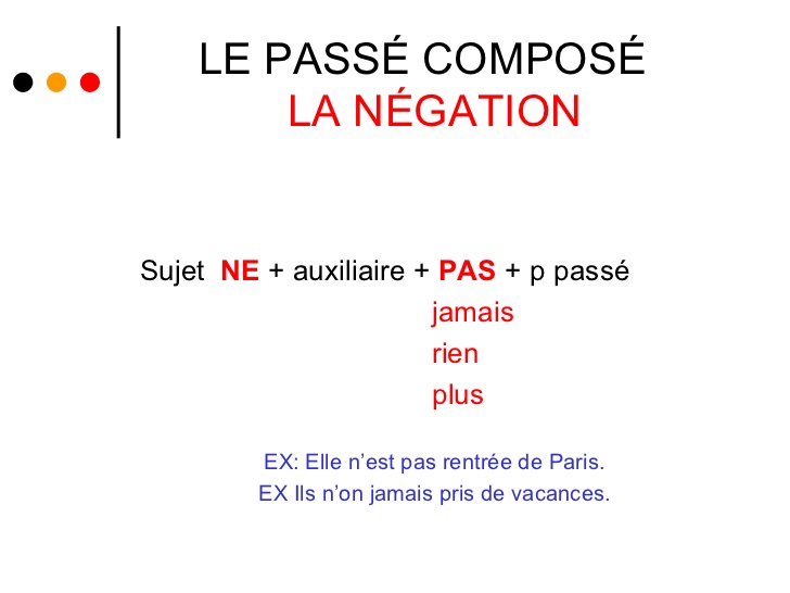 Bonjour à tous!: NÉGÁTION AU PASSÉ COMPOSÉ