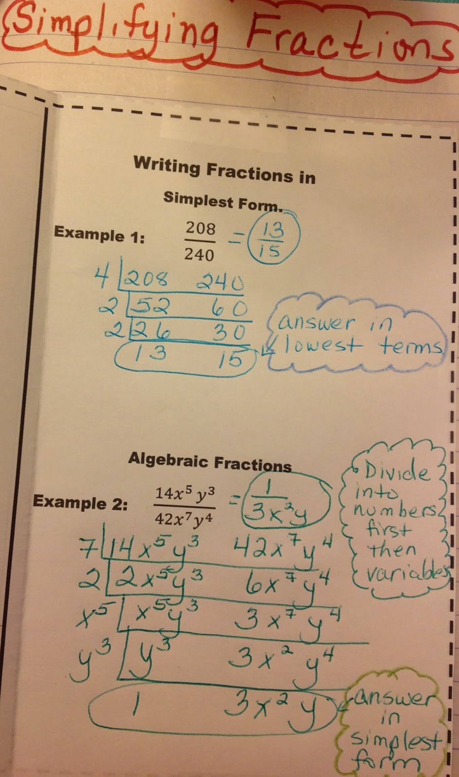 Equation Freak: Does the upside down division method work for ...