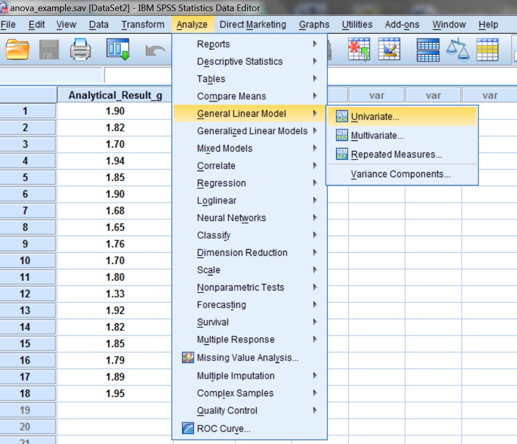 Comparing Several Group Means By One Way Anova Post Hoc Tests Using