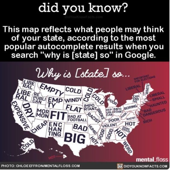 40 Amazing WTF Fun Random Facts | Amazing WTF Facts