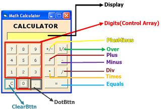 VB 6.0 WITH SUMAN: WORKING WITH CONTROL ARRAY
