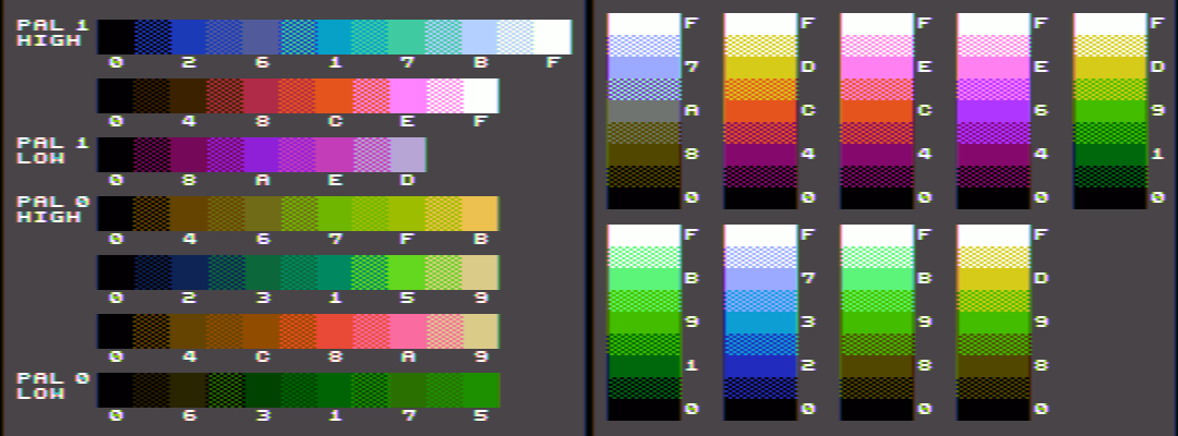 8088 MPH: 8088 MPH Final: Old vs. New CGA (and Other Gory Details)