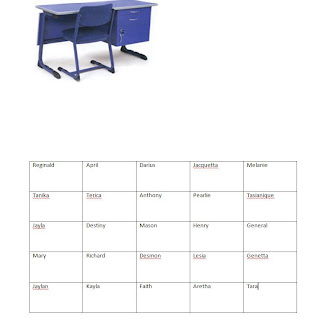 Assignment #1: computer lab seating chart
