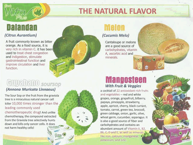 First Vita Plus Natural Health Drink: First Vita Plus Health Benefits