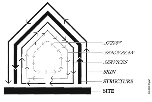 Architecture Fiction: Future Chapters