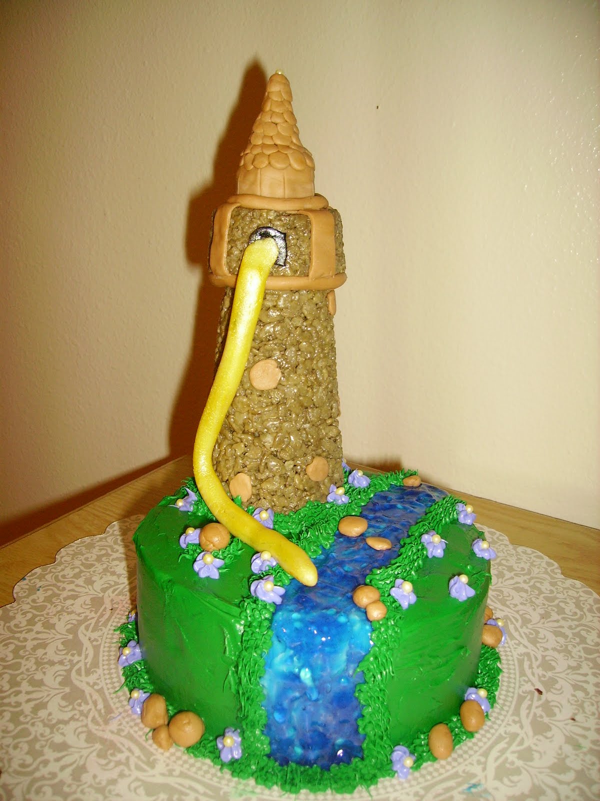 Scrumptious Delights