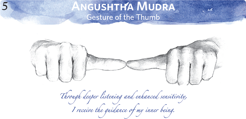 Art/Yoga Fusion: Angustha Mudra Experiential - Gesture of the Thumb