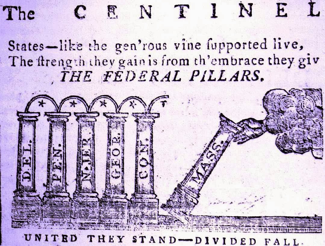 United States Constitution of 1787: US Constitution of 1787