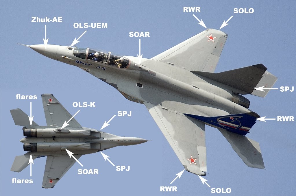 MIG-35