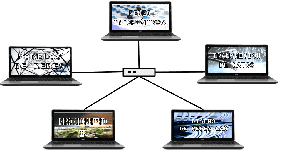 REDES INFORMÁTICAS 💻 Informaticos 15