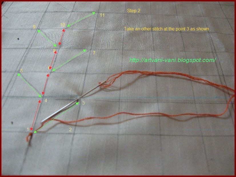 Vani's blog 2 : Canadian smocking by joining 2 points Shell design