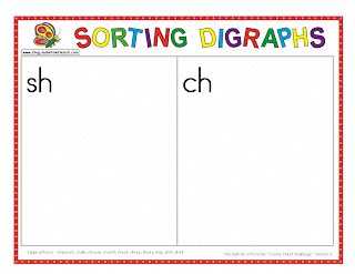 Classroom Freebies Too: Sorting Digraphs