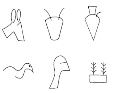 HISTORY OF SCIENCE: Sumerians write using pictograms