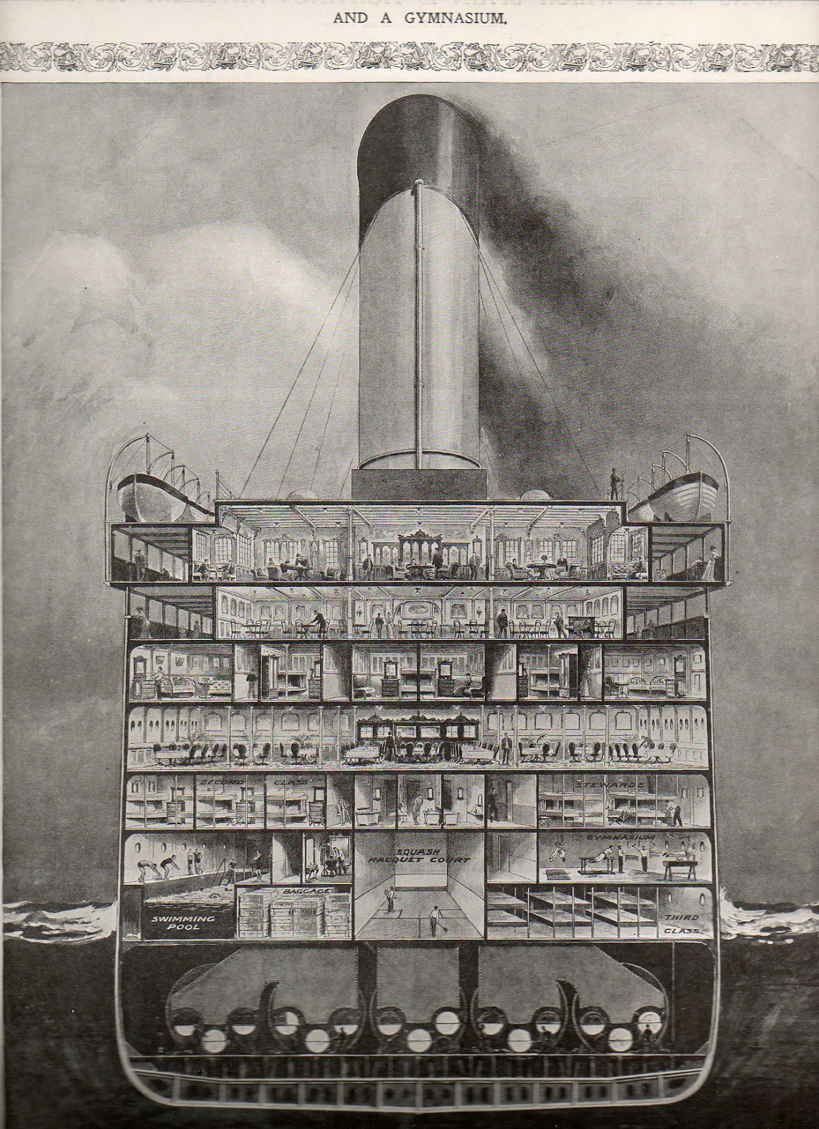 Cross Section of the Midship Section of the HMS Olympic (1909 ...
