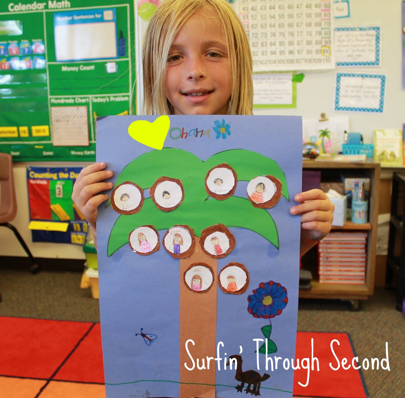 Family Trees - Surfin' Through Second