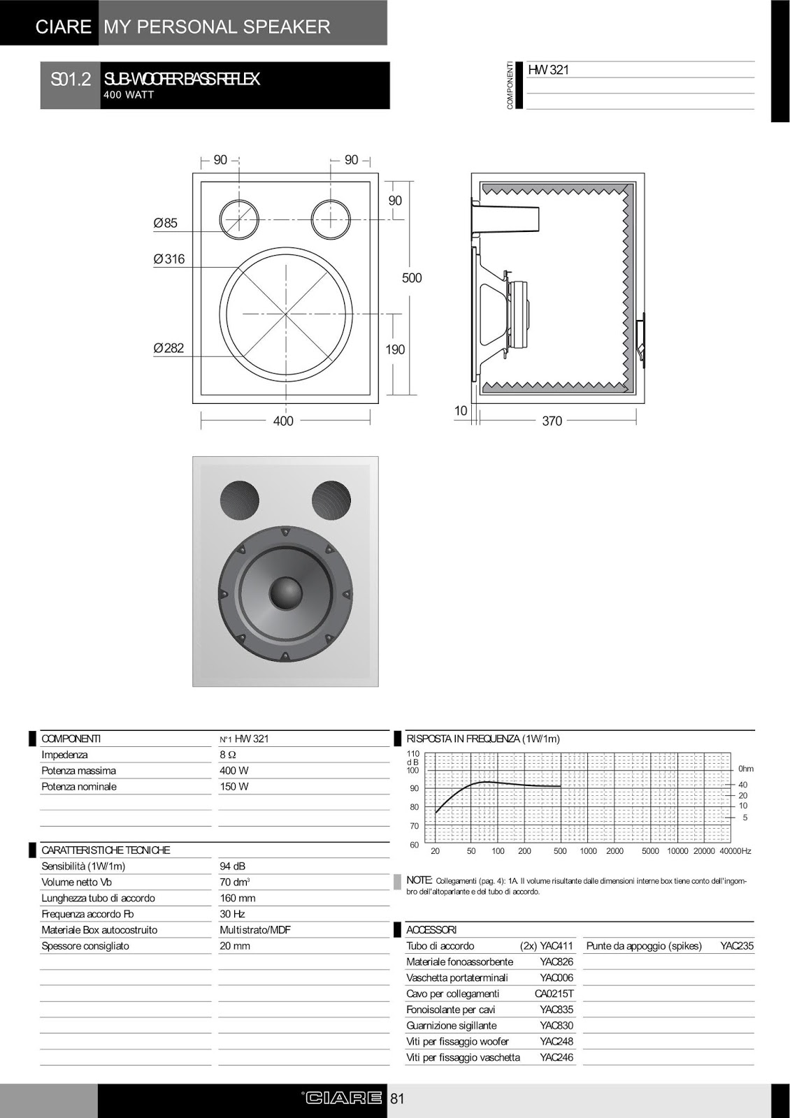 Planos para bafles y cajas acústicas: Personal SPEAKER