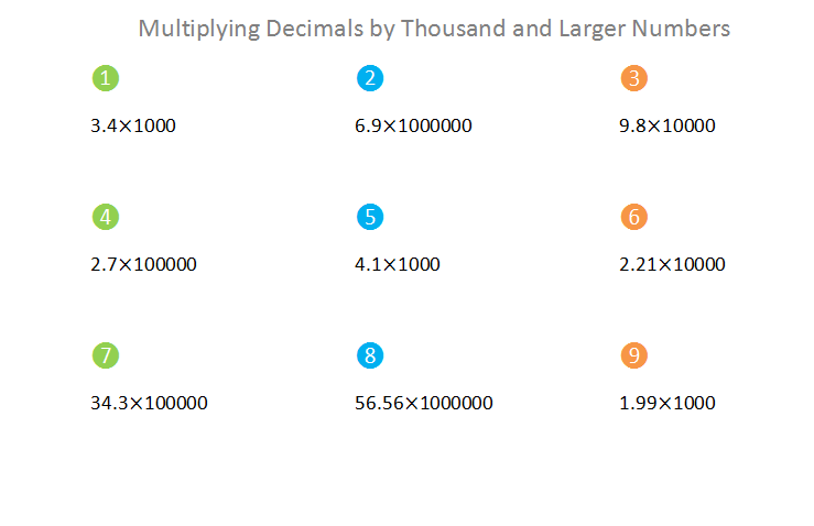 Bro and Sis Math Club: Multiplying Decimals by Thousands and Larger Numbers