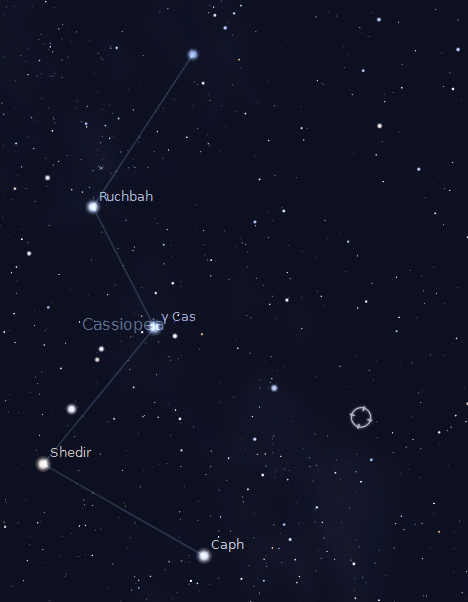 Tycho's star ~ Hudson Valley Geologist