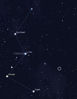 Tycho's star ~ Hudson Valley Geologist