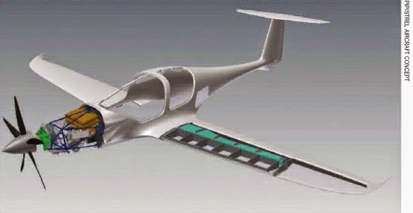 Custom Solutions: NEWS