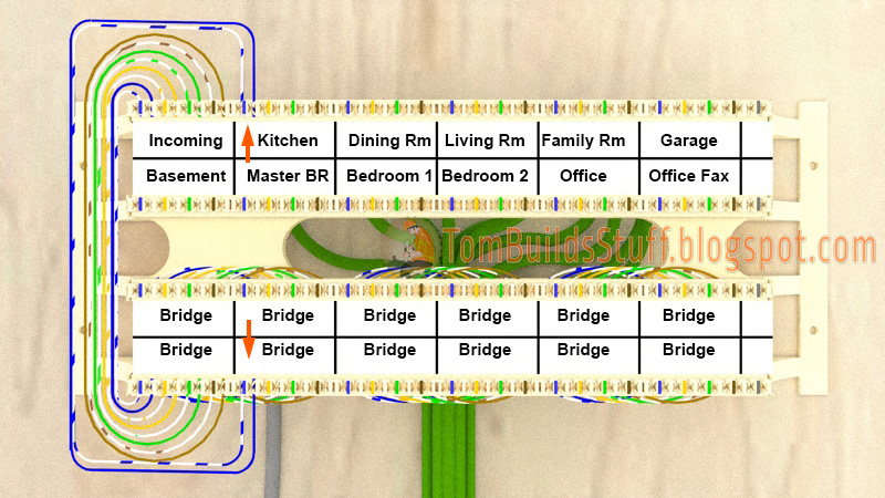 How to Wire A 110 Block Telephone Connector