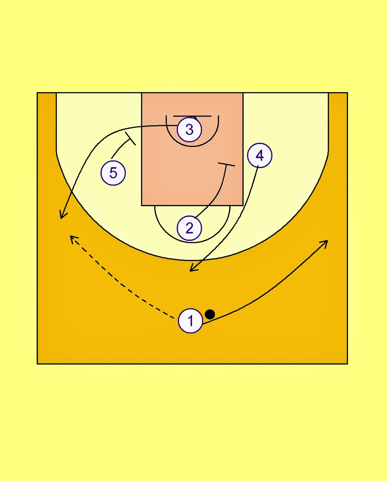 Pick'n'Roll. Resources for basketball coaches.: Real Madrid Diamond ...