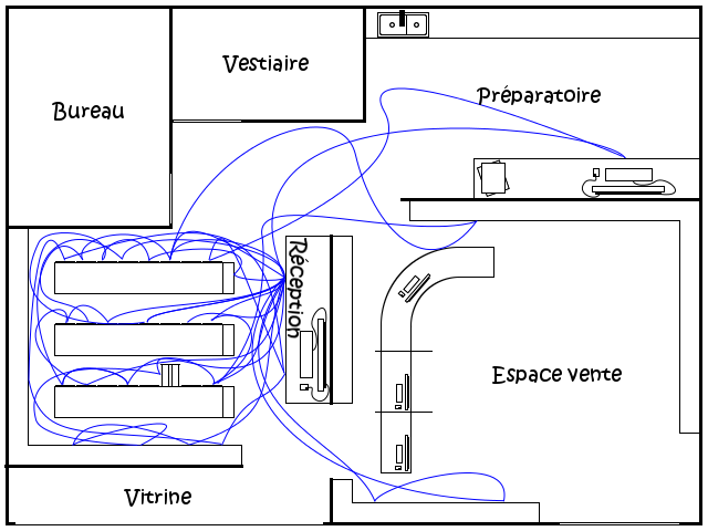 Diagramme Spaghetti : pas d'pas, pas d'muda ! - OfficiLean : La méthode ...