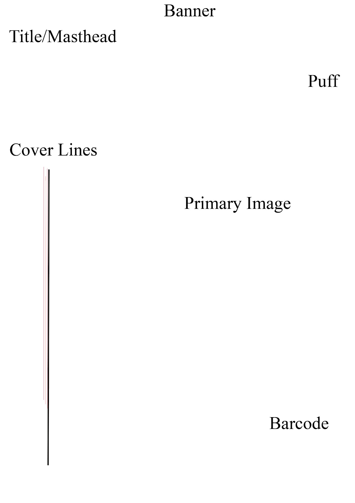 Film trailer and poster