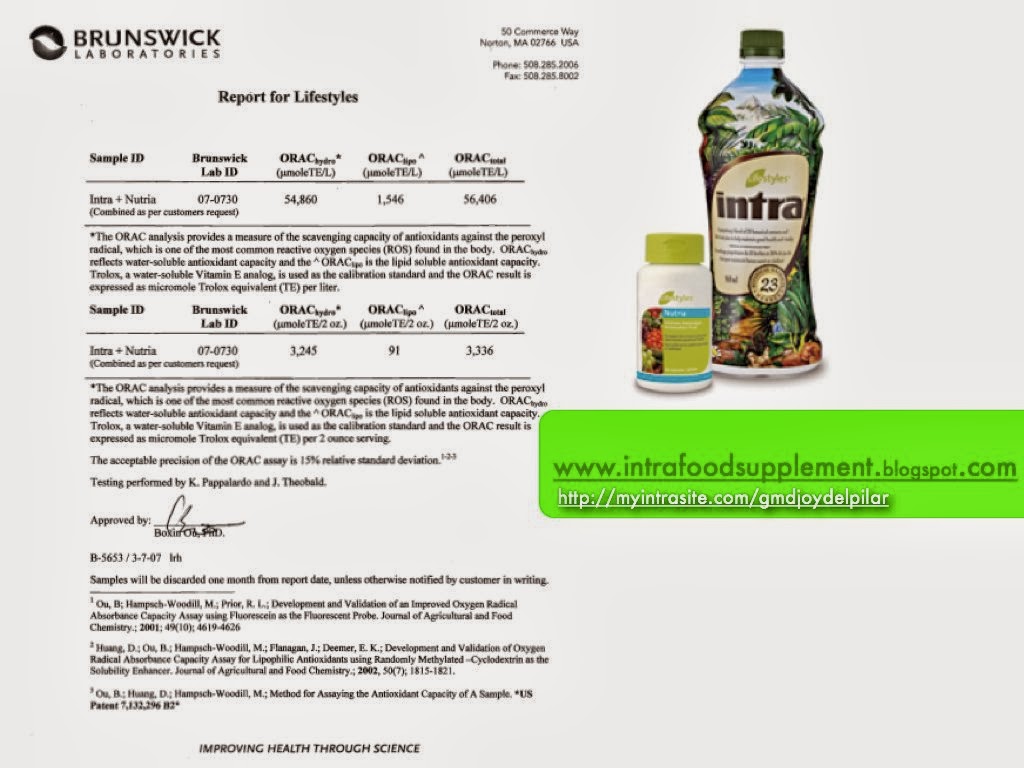 intra food supplement