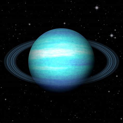 Interesting and Educational Facts About Saturn and Uranus - Be Curious