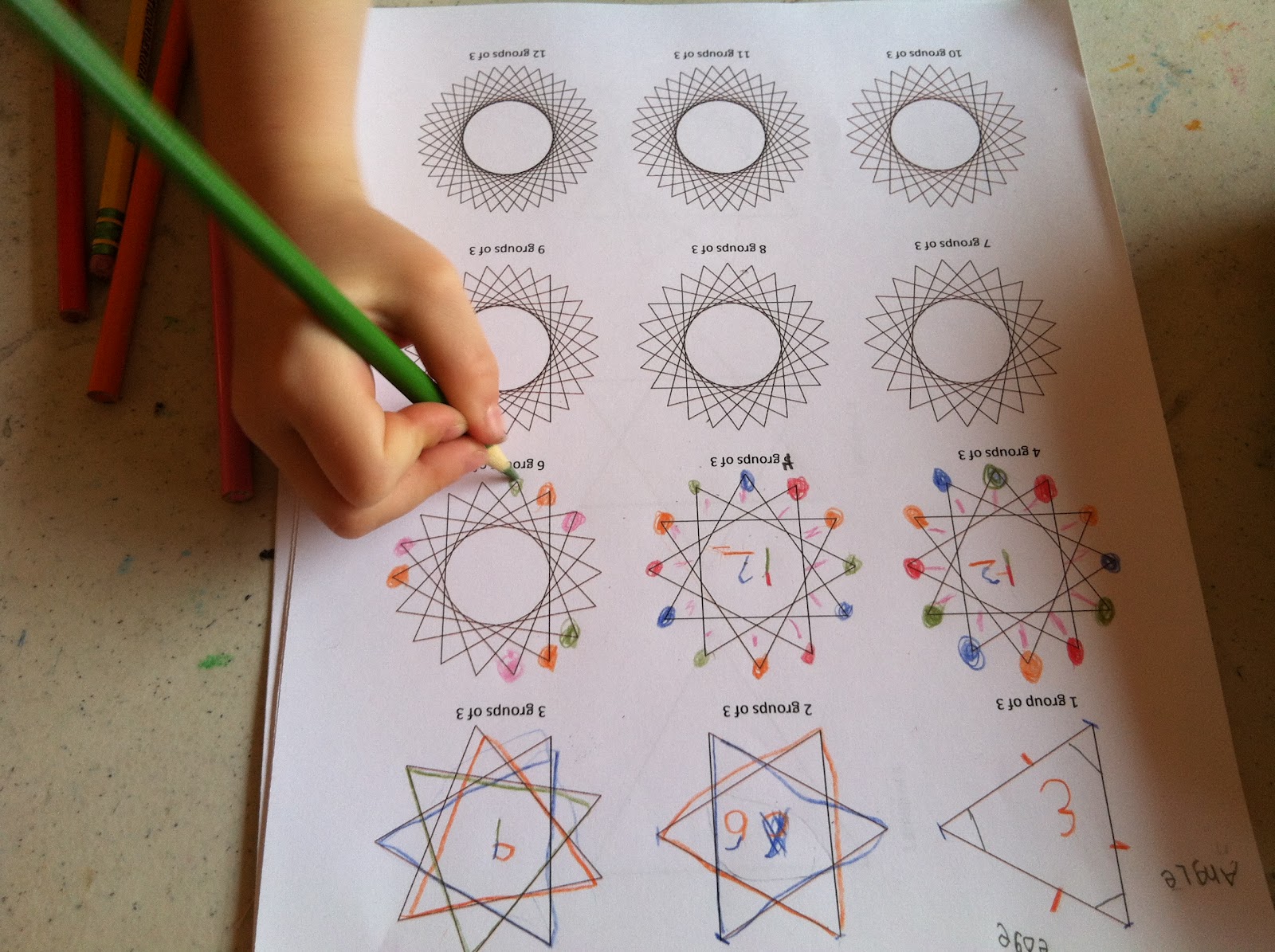 The Map is Not the Territory: Stars, Factoring & Patterns