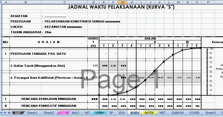 Get Contoh Rab Pintu Air Irigasi PNG