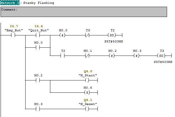 S7 Program Easy to USE for training