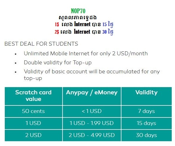 METFONE NETWORK COMPANY UNDERSTANDING - Action Movie