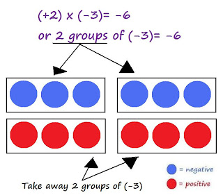 814 Math (2010) or 841: Duyen's Great Big Book Of Integers