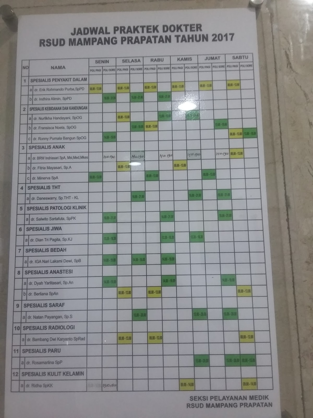 Agusniar Jambak: RSUD Mampang Prapatan Jadwal Dokter Terbaru 2017