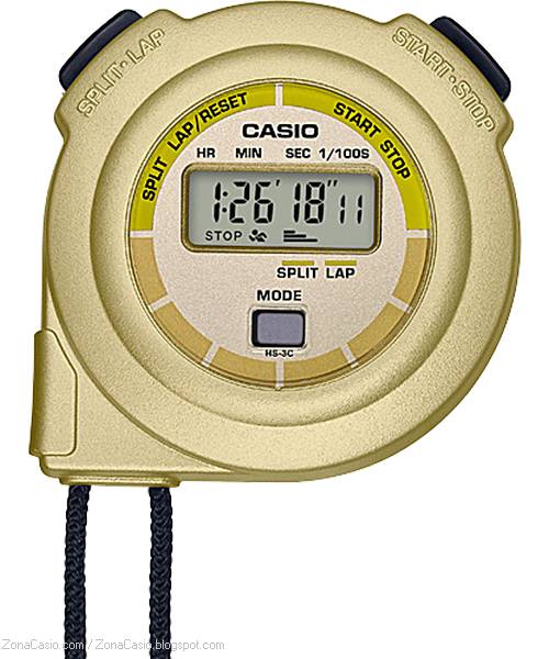Zona Casio: Nuevas variantes para los Casio HS-3