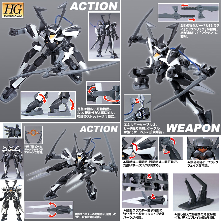 HobbyKid: HG00 1/144 Susanowo