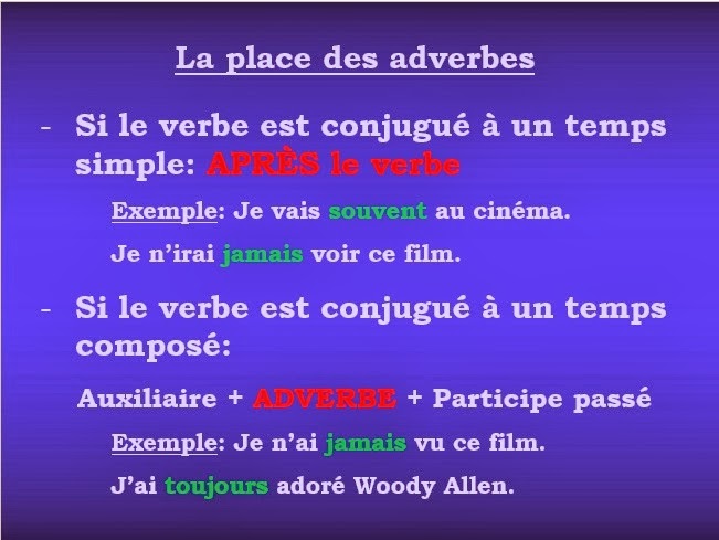 INTERMEDIAIRE 1 ET 2: LA PLACE DE L'ADVERBE