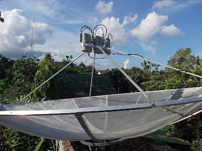 Parabola Mini 100 chanel TV Dakwah TV Islam Surabaya Ninmedia TV: TV ...