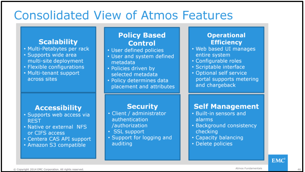 Discover Technology: EMC Atmos - Fundamentals