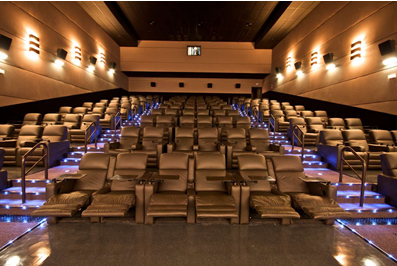 Where I Will Go Today?: What cinema should I choose in São Paulo?