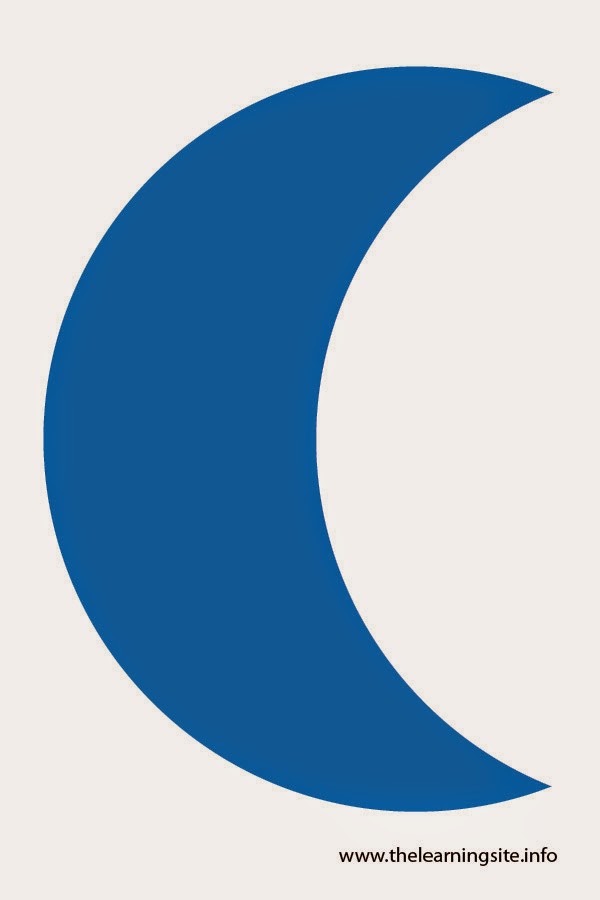 SGBlogosfera. María José Argüeso: SHAPES FLASHCARDS