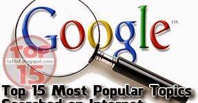 Top 15 Most Popular Topics Searched on Internet - TOP15LISTOF